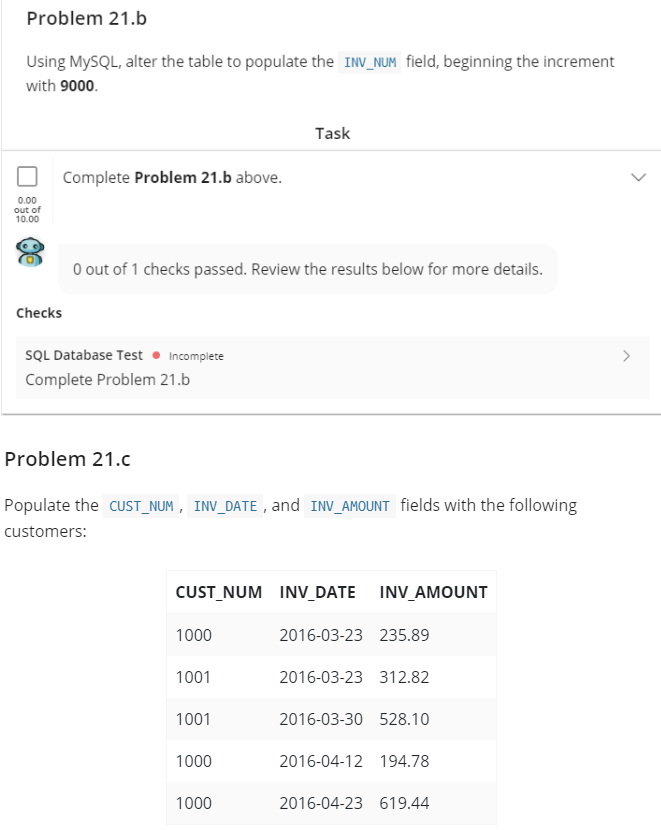Solved Summary The structure and contents of the | Chegg.com