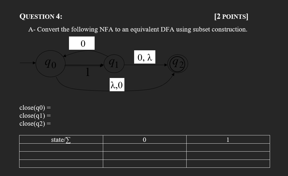 A- Convert the following NFA to an equivalent DFA | Chegg.com