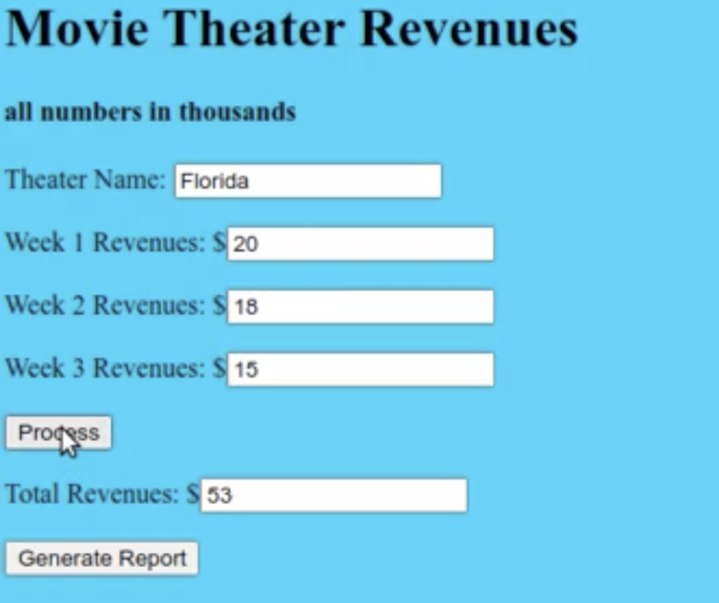 Solved PROBLEM DESCRIPTION A Movie Theater company requires | Chegg.com