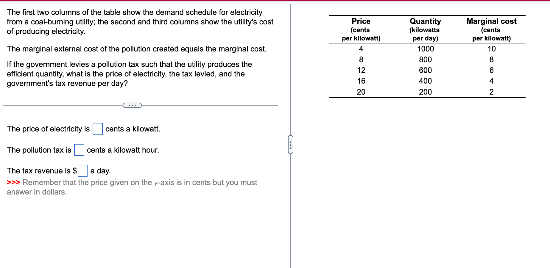 Solved The first two columns of the table show the demand | Chegg.com