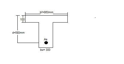 Solved Determine the maximum steel area and the balanced | Chegg.com