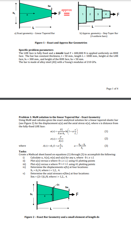 Solved hr h approx F a) Exact geometry - Linear Tapered Bar | Chegg.com