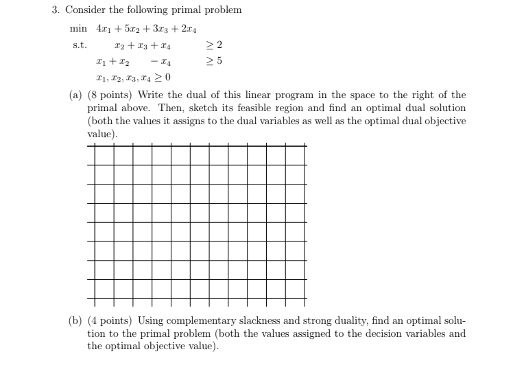 Solved s.t. > 5 3. Consider the following primal problem min | Chegg.com