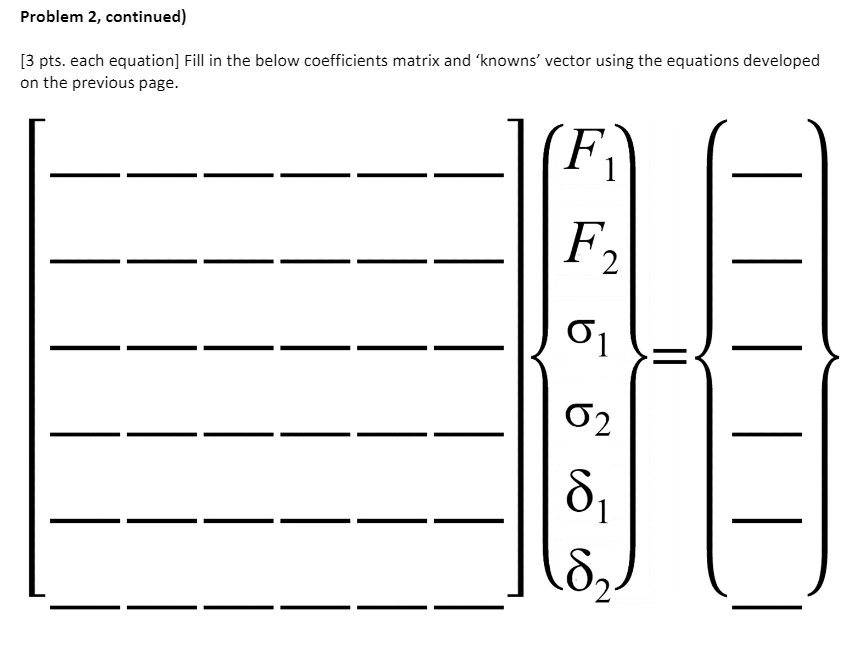 Solved Problem 2) Statically Indeterminate Axial Assembly | Chegg.com