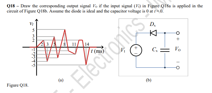 Solved Q18 - ﻿Draw the corresponding output signal V0 if | Chegg.com