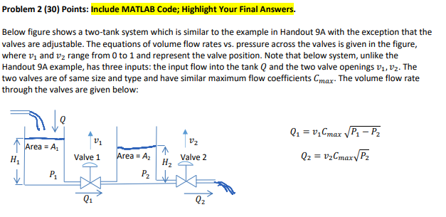 Problem 2 (30) Points: Include MATLAB Code; Highlight | Chegg.com