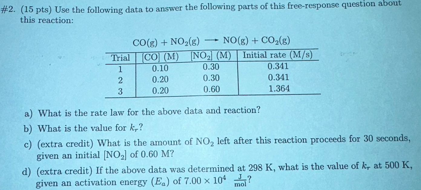 Solved 2. (15 pts) Use the following data to answer the | Chegg.com