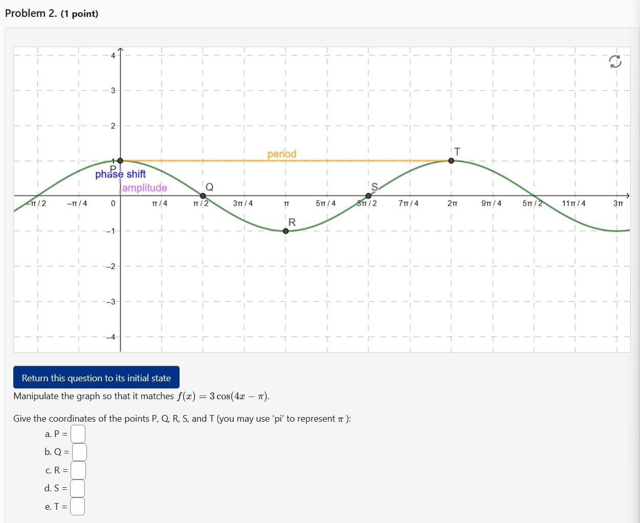 Solved Problem 2. (1 point) Manipulate the graph so that it | Chegg.com