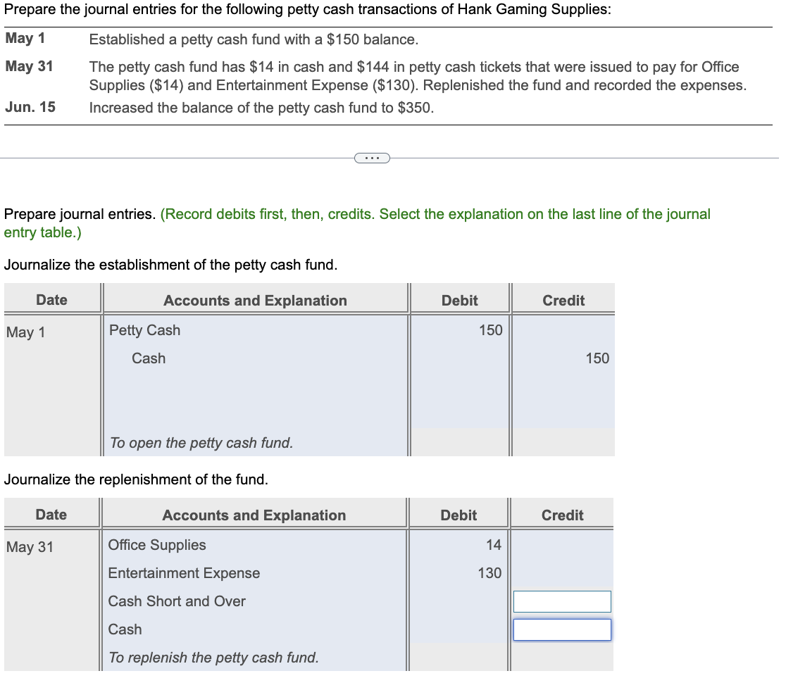 Solved what is cash short and over may 21?what is the cash | Chegg.com