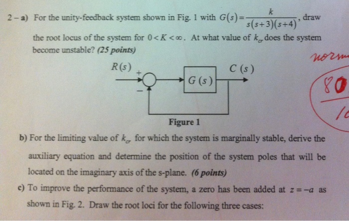 Solved 2-a) For the unity-feedback system shown in Fig. 1 | Chegg.com