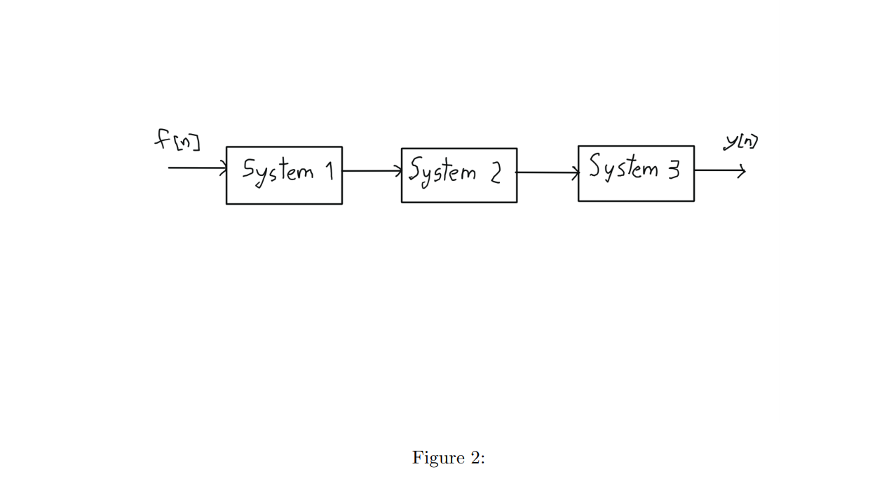 Solved 11 A Consider 3 Systems With The Following