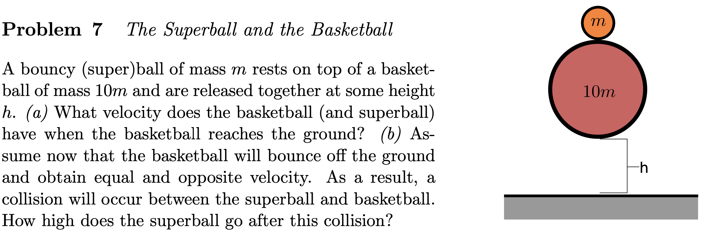 Solved Problem 7 ﻿The Superball and the BasketballA bouncy | Chegg.com