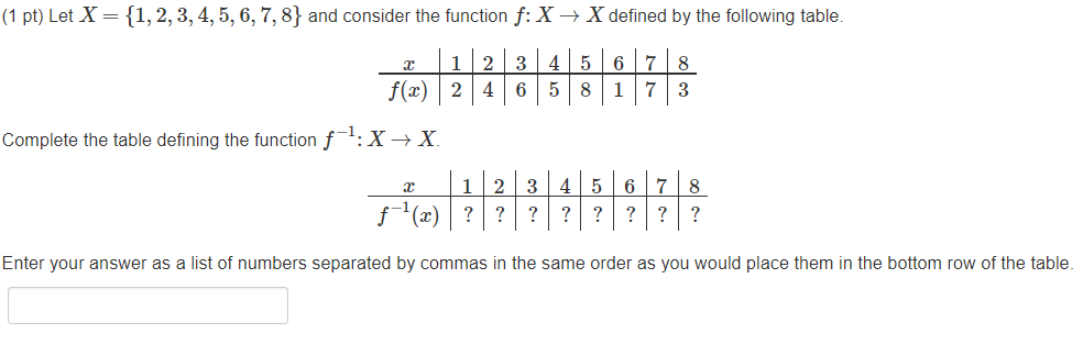 Solved (3 pts) Consider the function f: R +R defined by f(x) | Chegg.com