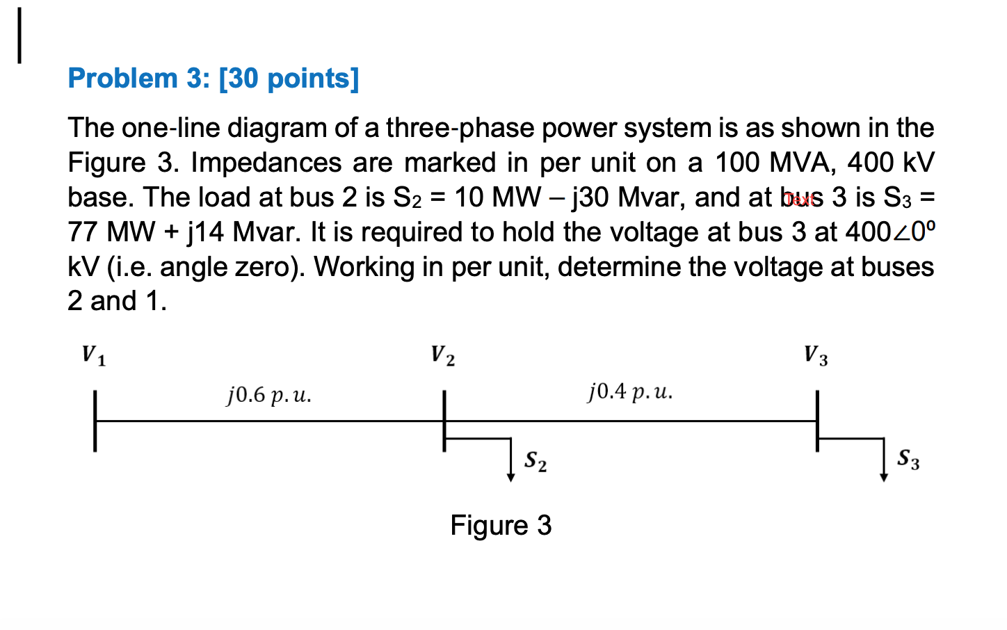 Solved Problem 3: [30 points] The one-line diagram of a | Chegg.com