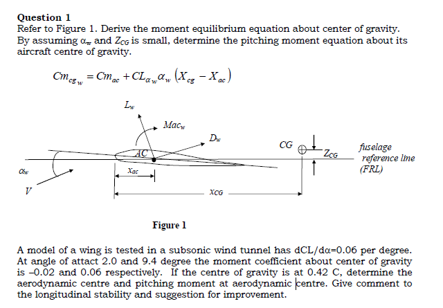 Solved Question 1 Refer to Figure 1. Derive the moment | Chegg.com