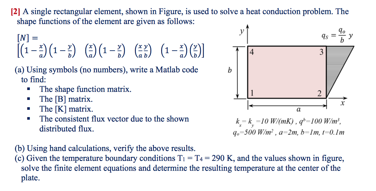 у 9s = = [2] A single rectangular element, shown in | Chegg.com