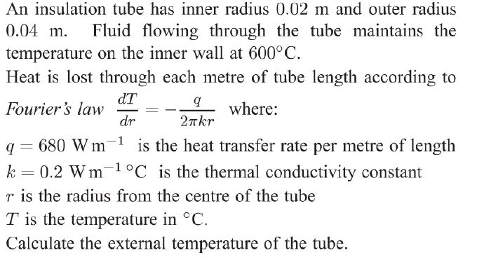 Solved An insulation tube has inner radius 0.02m ﻿and outer | Chegg.com