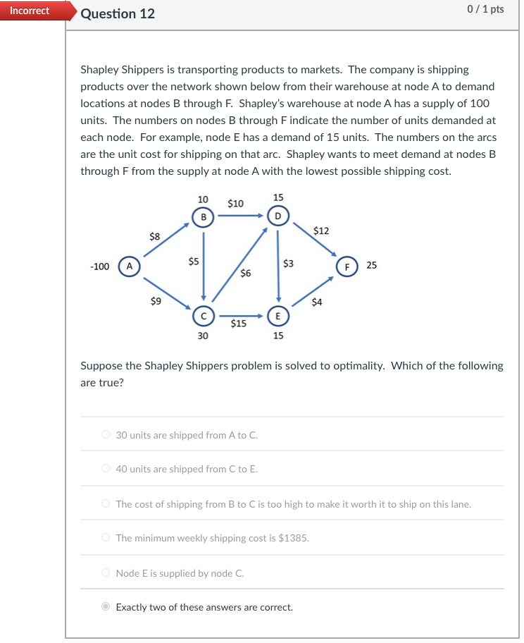 Solved Incorrect Question 11 0/1 pts Shapley Shippers is | Chegg.com Solved Incorrect Question 11 0/1 pts Shapley Shippers is | Chegg.com