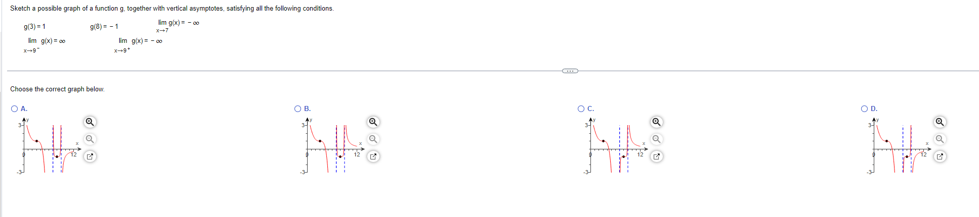 Solved Sketch a possible graph of a function g, together | Chegg.com