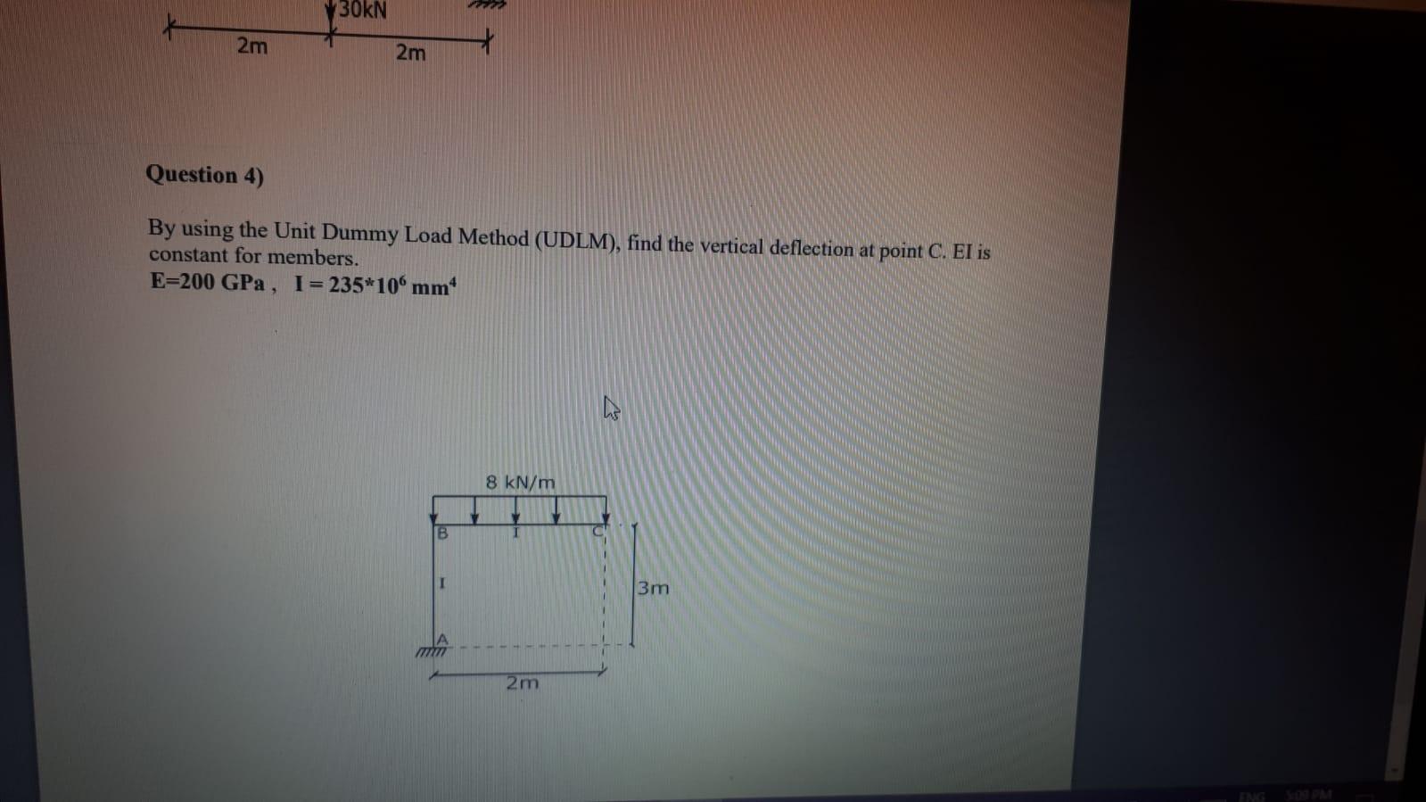 Solved 30KN 2m 2m Question 4) By using the Unit Dummy Load | Chegg.com
