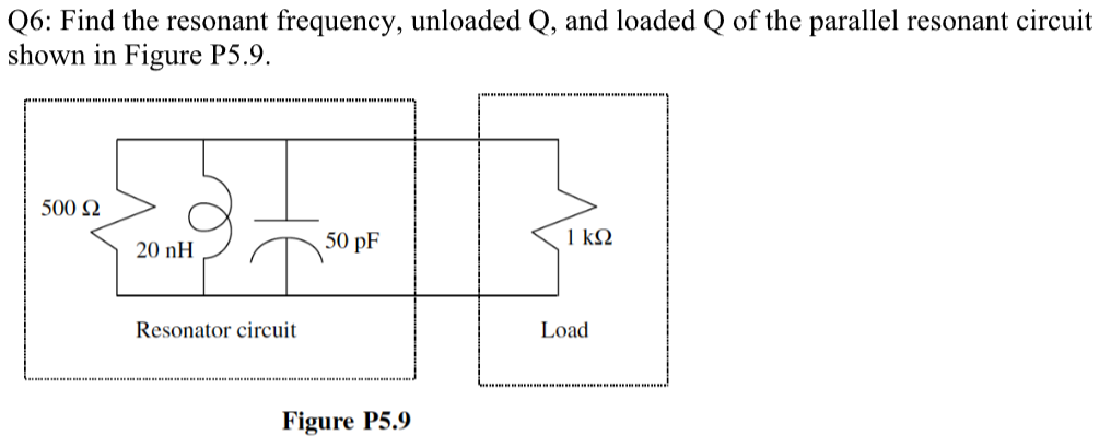 Solved Q6: Find the resonant frequency, unloaded Q, ﻿and | Chegg.com