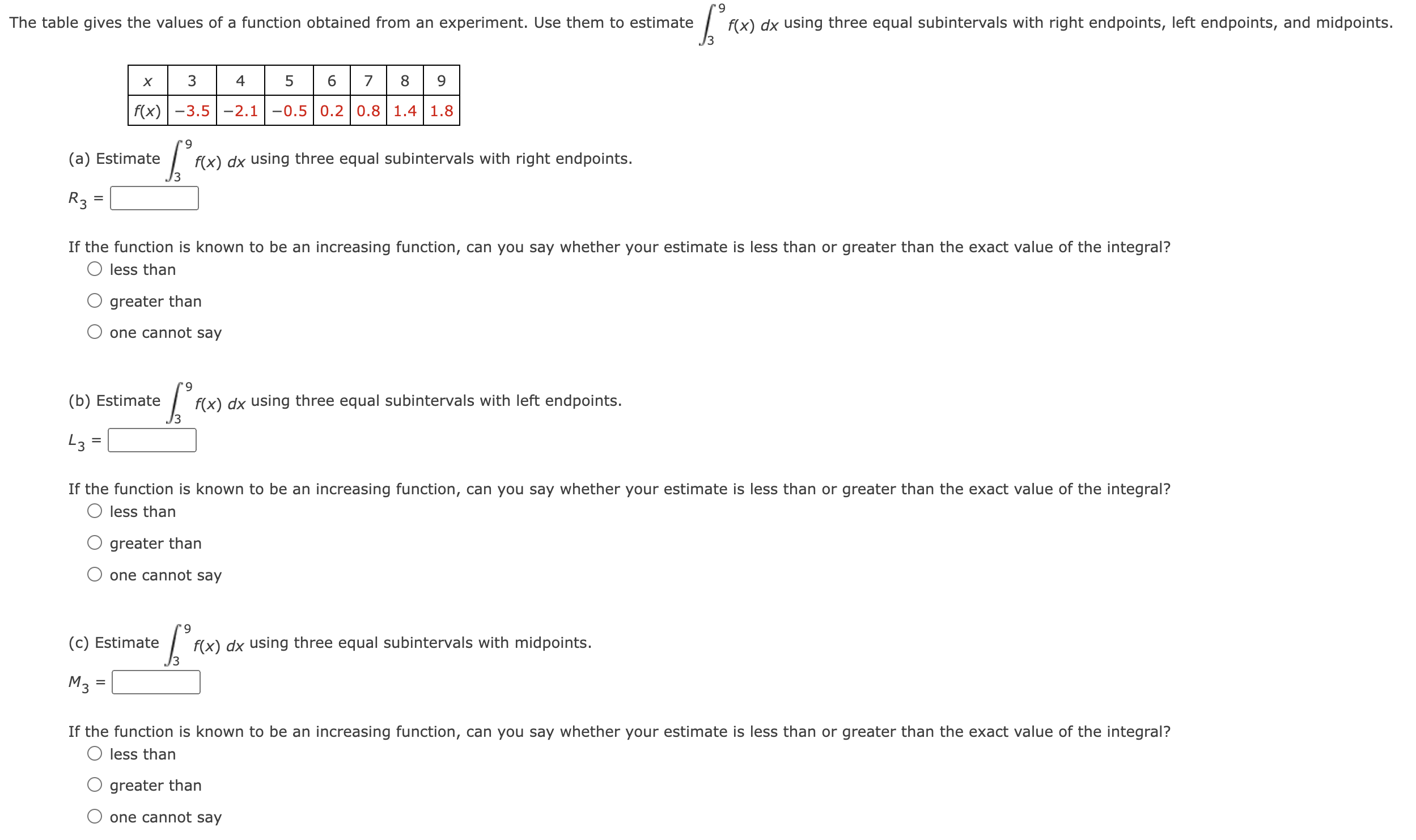 Solved (a) ﻿Estimate ∫39f(x)dx ﻿using three equal | Chegg.com