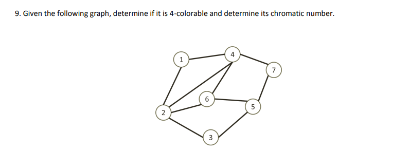 Solved 9. Given the following graph, determine if it is | Chegg.com
