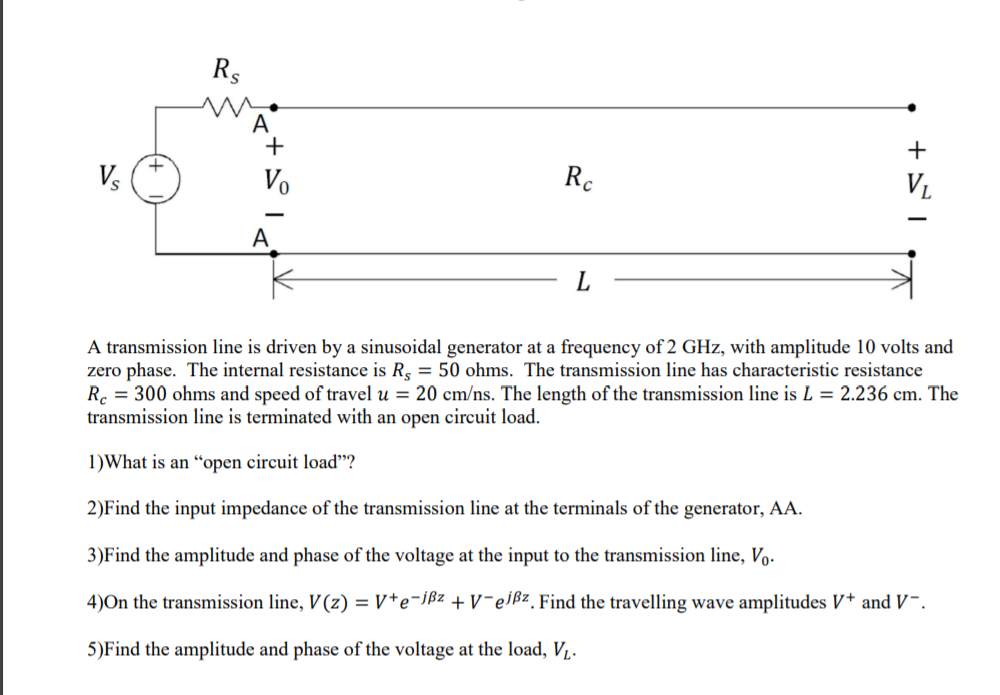 Solved R. A + + + Vs VO Rc V2 A L A transmission line is | Chegg.com