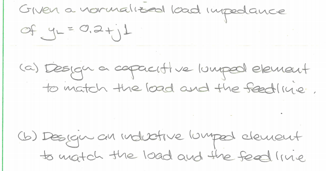 Solved Given a normalized load impedance of yu = 0,2+jt (a | Chegg.com