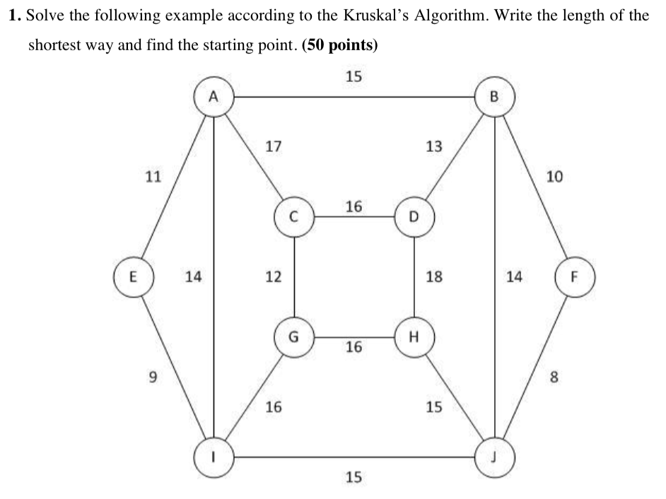 Solved 1. Solve the following example according to the | Chegg.com
