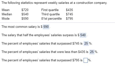 Solved The following statistics represent weekly salaries at | Chegg.com