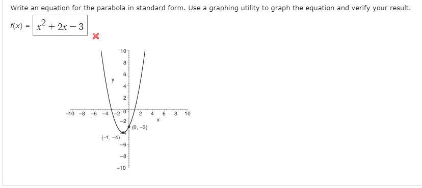 Solved Write an equation for the parabola in standard form. | Chegg.com