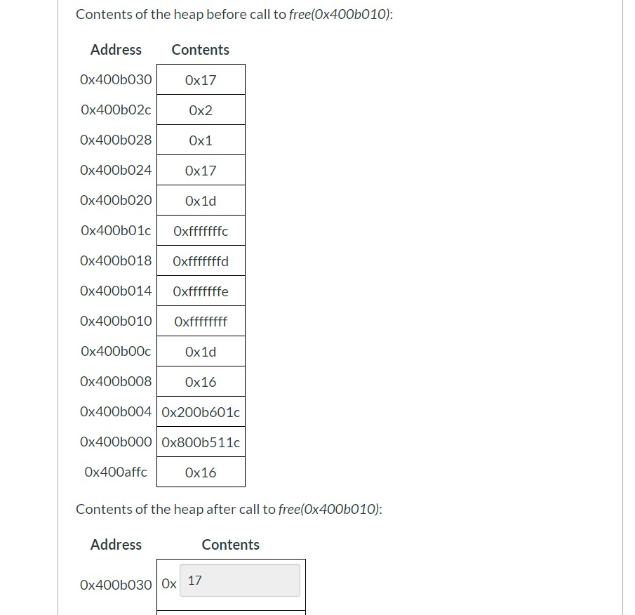 Partial 1/3 pts Question 7 Consider an allocator that | Chegg.com