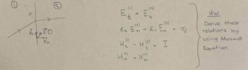 Solved Et is the one on the axis and I need to derive these | Chegg.com