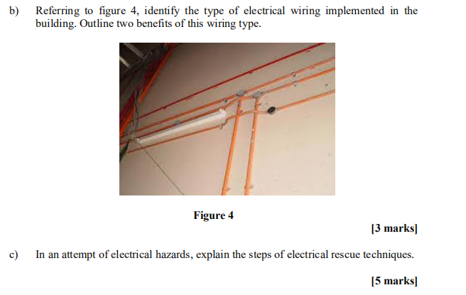 b) Referring to figure 4, identify the type of | Chegg.com