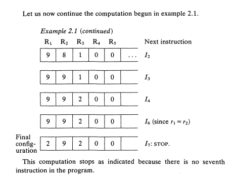 Solved 2.1. Example Consider the following program: | Chegg.com