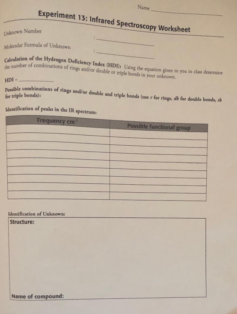 Solved Name Experiment 13: Infrared Spectroscopy Worksheet | Chegg.com