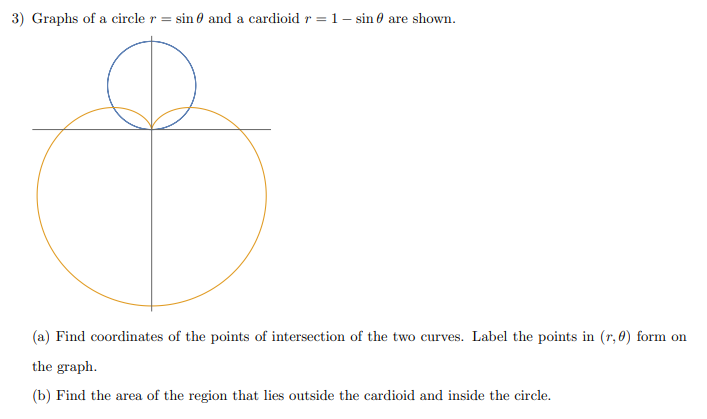 Solved 3) Graphs of a circle r = sin and a cardioid r = 1 - | Chegg.com