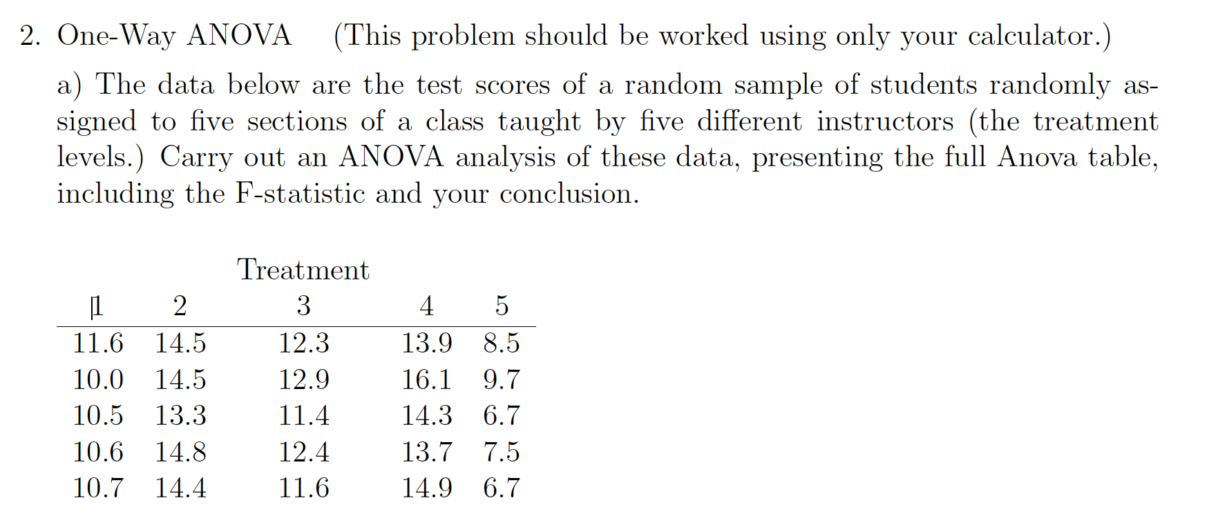 Solved 2. One-Way ANOVA (This problem should be worked using | Chegg.com