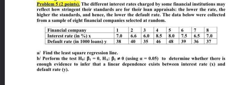 Solved Problem 5 (2 points). The different interest rates | Chegg.com
