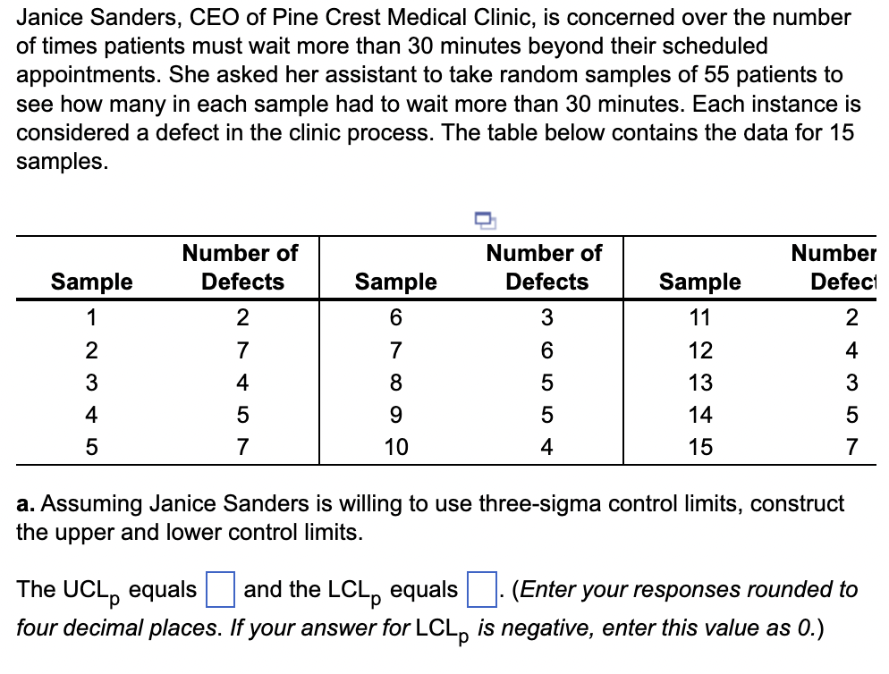 Solved Janice Sanders, CEO of Pine Crest Medical Clinic, is | Chegg.com