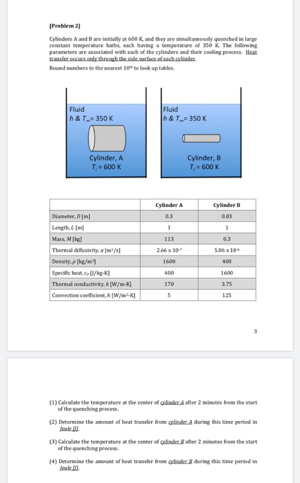 Solved Problem 1] Two parallel disks are positioned | Chegg.com