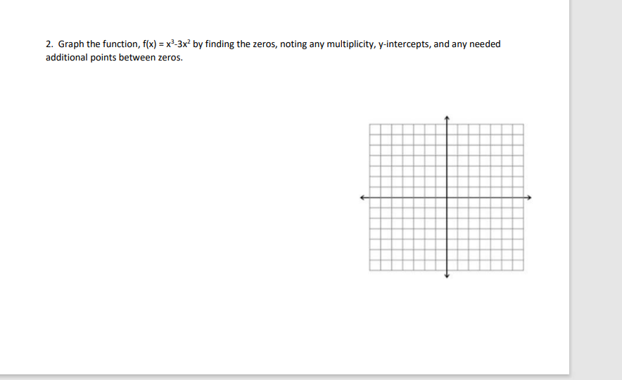 Solved 2. Graph the function, f(x) = x2-3x? by finding the | Chegg.com