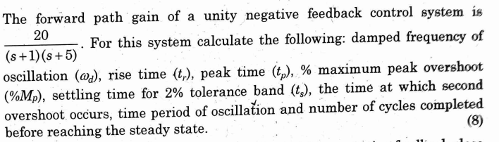 Solved The forward path gain of a unity negative feedback | Chegg.com