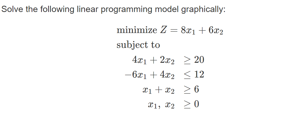 Solved Solve the following linear programming model | Chegg.com