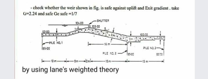 Solved -check whether the weir shown in fig. is safe against | Chegg.com