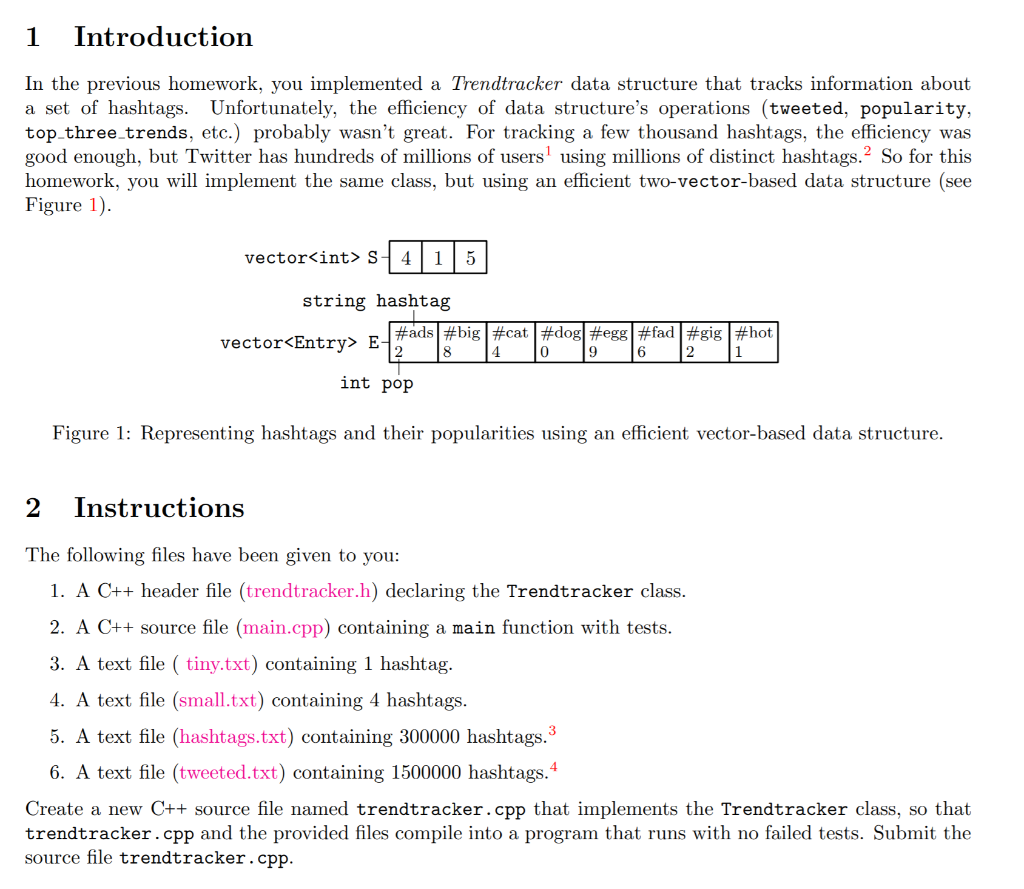 trendtracker.h (header) #ifndef | Chegg.com