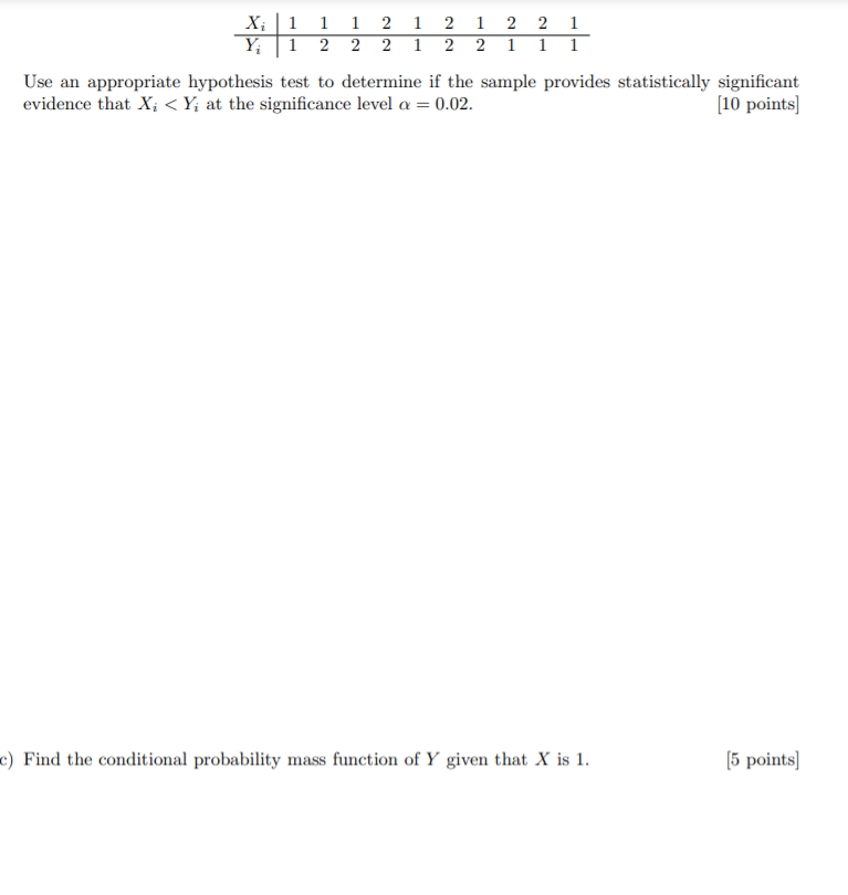 Solved 4. Suppose we have two jointly distributed random | Chegg.com
