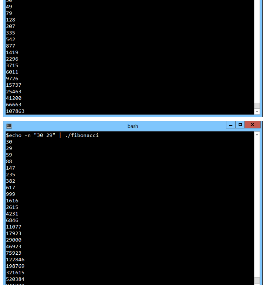 Solved Complete The Implementation Of The Fibonacci
