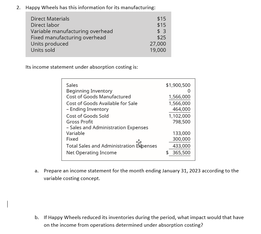 Solved 2. Happy Wheels has this information for its | Chegg.com